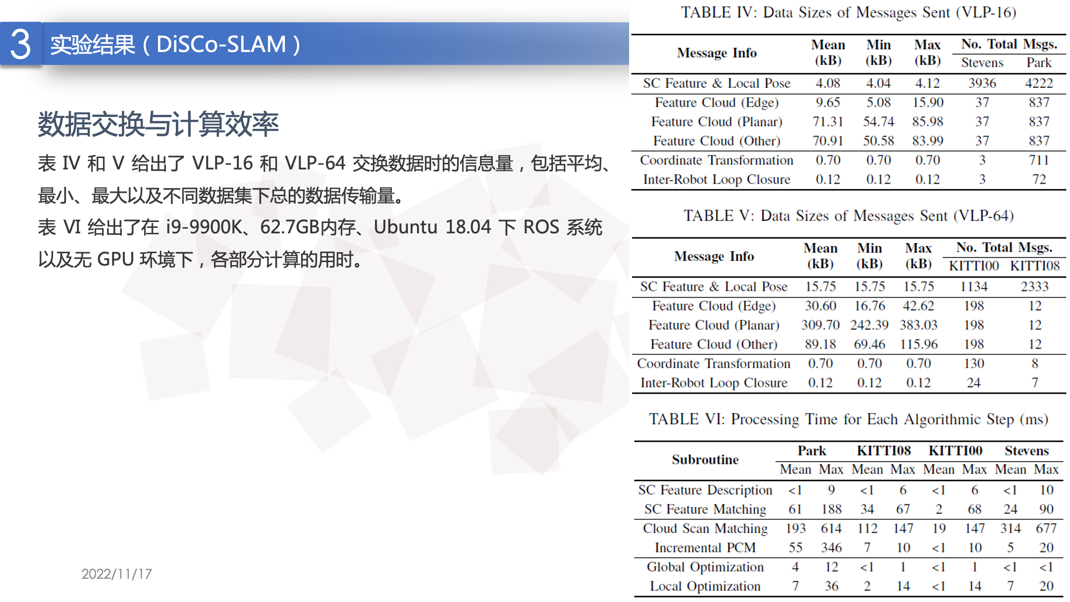 DiSCo-SLAM | The Blog of Star Rain