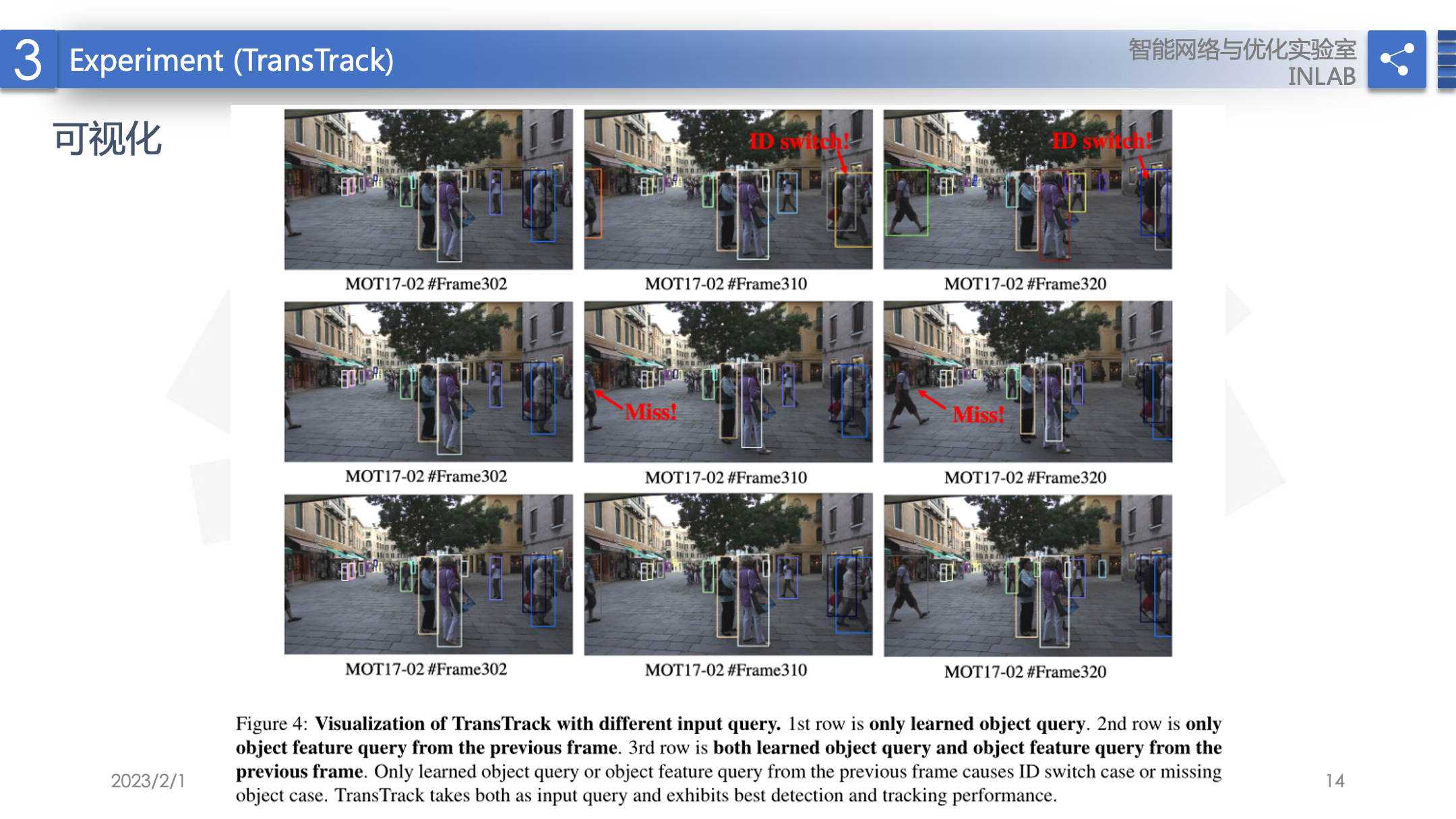 TransTrack | The Blog of Star Rain