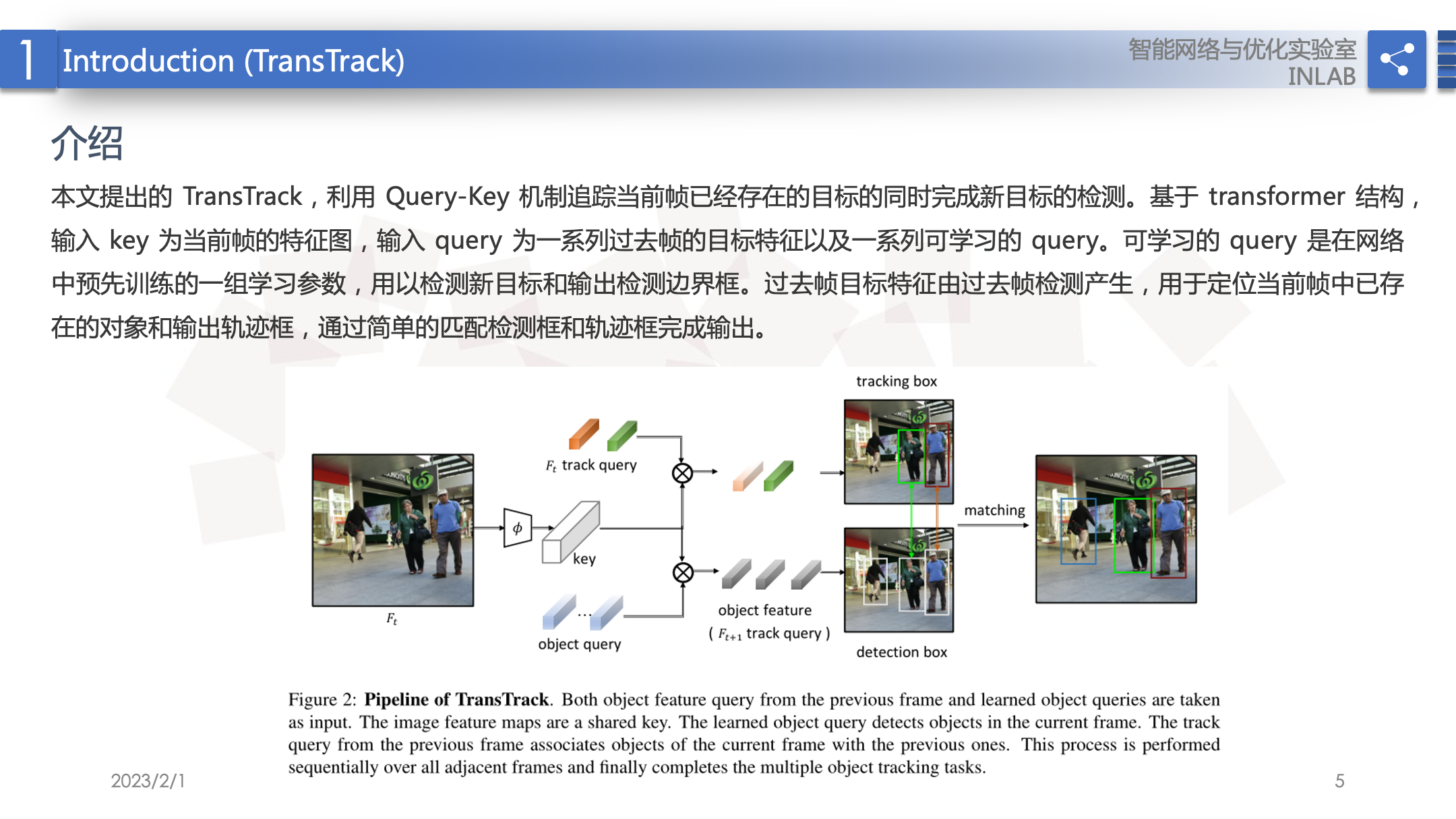 TransTrack | The Blog of Star Rain